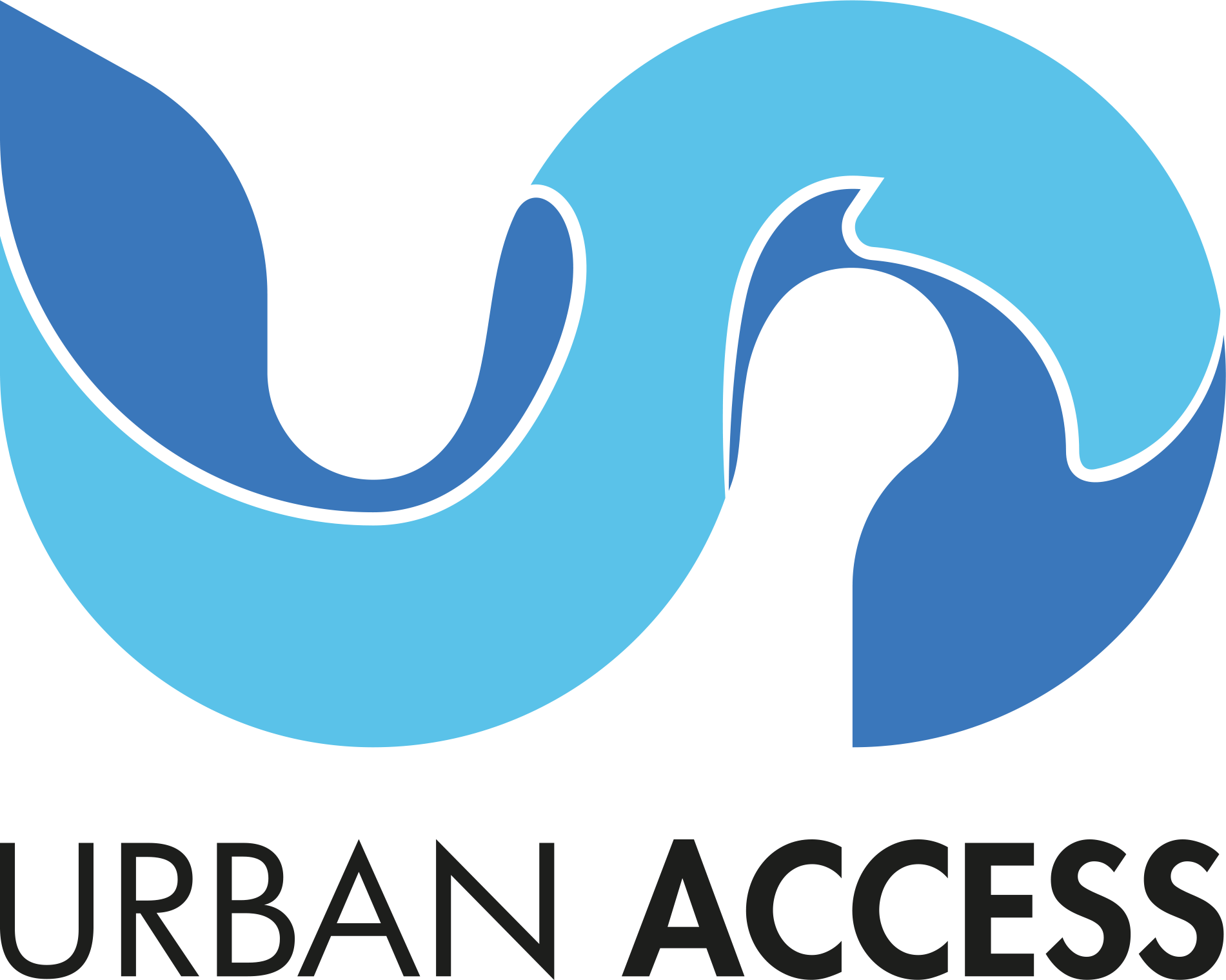 Urbanaccess!